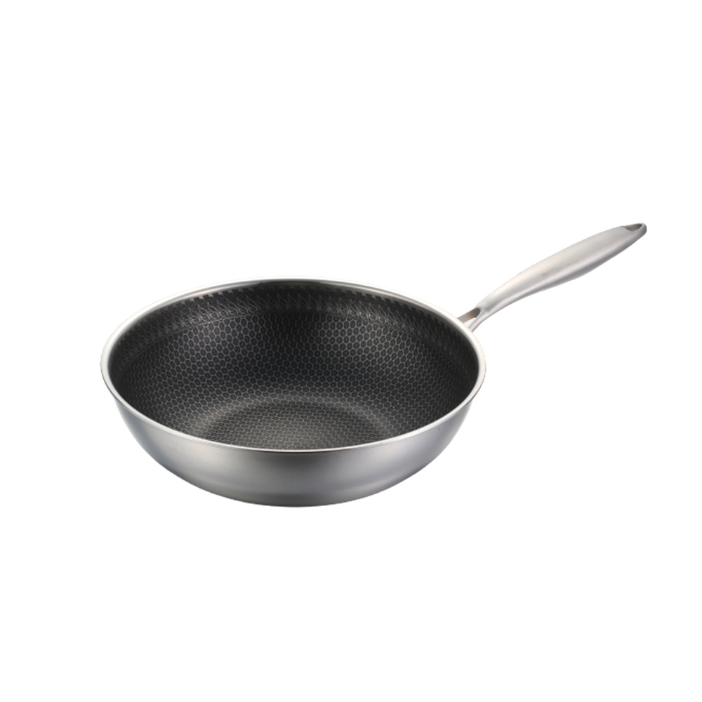 TRI-PLY NON-STICK TEXTURED PIXELS STAINLESS STEEL WOK PAN - sowell